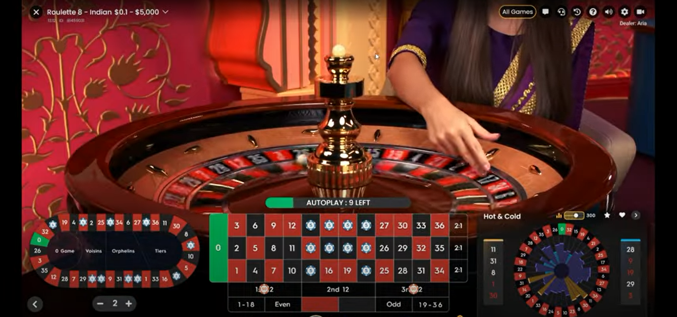 Cara Bermain Roulette Online Di Indonesia - Sbotop Live Casino